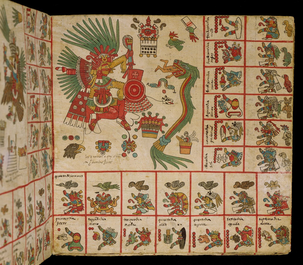 Aztec Codex Borbonicus, 'Tonalamatl', detail depicting Quetzalcoatl and Tezcatlipoca